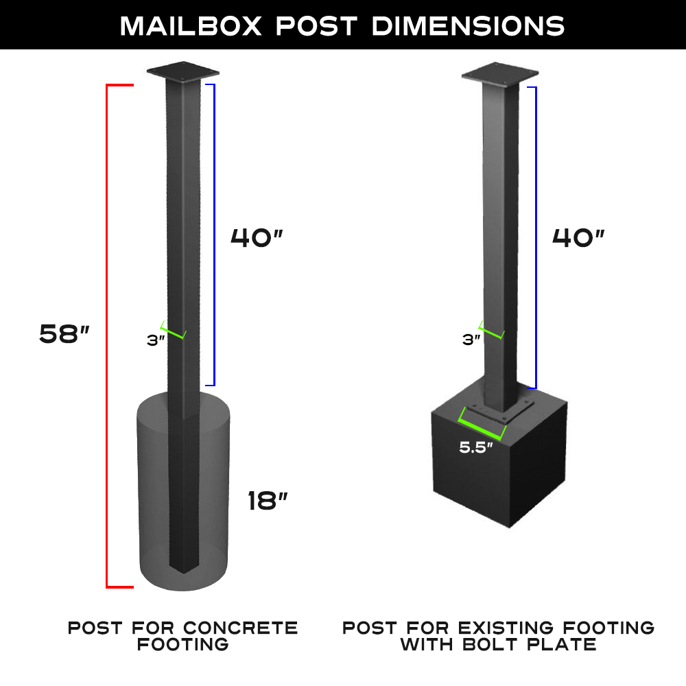 post box dimensions